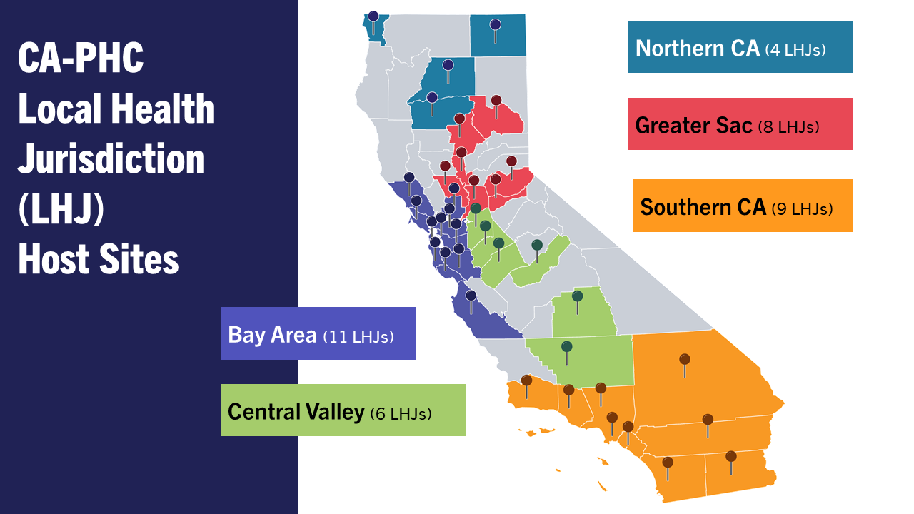 California Pathways into Public Health Initiative (Cal-PPH)